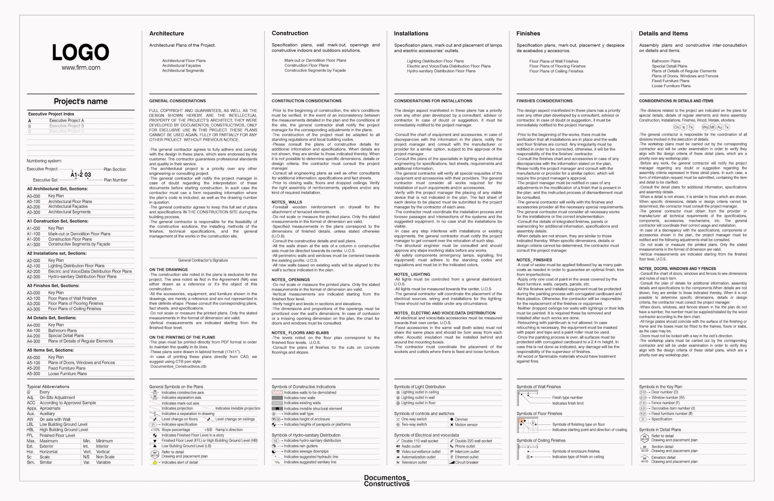 CAD Drawing Template Imperial Units – Tools Do_Co